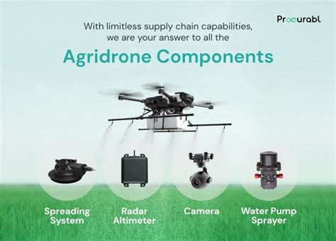 Wilson Tiru Posted On Linkedin