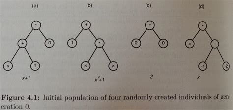 Iterate Over Object Recursively In Python Stack Overflow