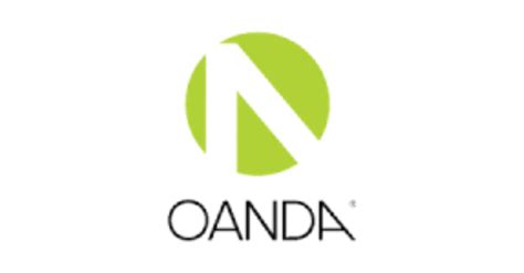 Oanda Review 2024 Read All Info About Oanda Trading Conditions