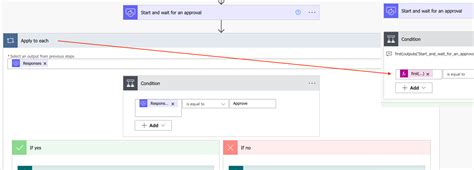 How To Solve The Nesting Limit Of 8 Error In Power Automate