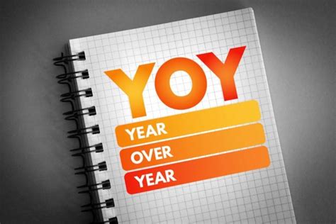 Yoy Analysis Pengertian Cara Hitung Dan Contohnya Kledo Blog