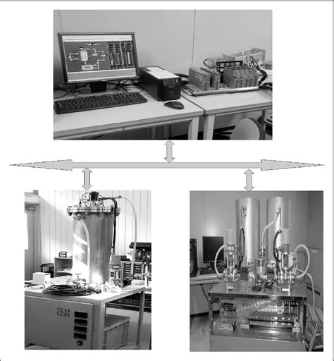 Figure 1 From Operator Based Robust Nonlinear Control And Its Realization For A Multi Tank