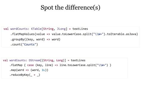 Apache Kafka A Distributed Streaming Platform Ppt