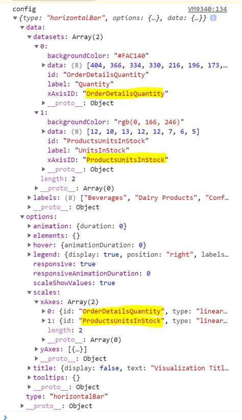 Update With A Completely New Config · Issue 8016 · Chartjschartjs