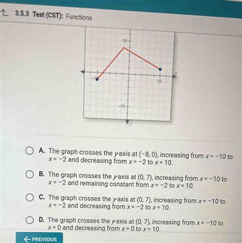 test cst functions a the graph crosses the y axis at 8 0