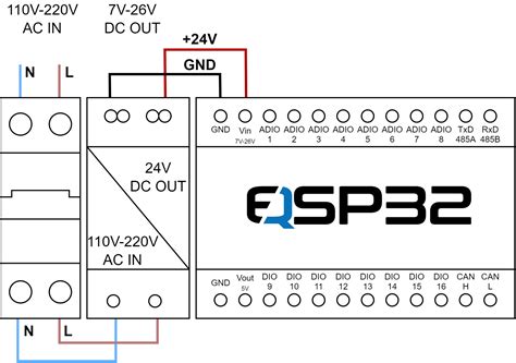 Eqsp32 Industrial Iot Controller Built Around Esp32 S3 Core