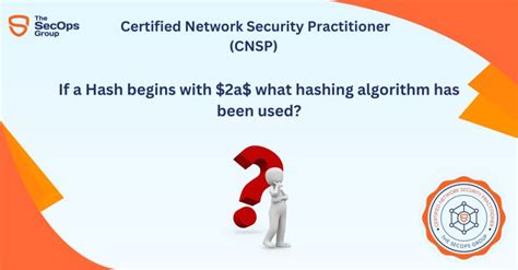 The Secops Group On Linkedin Cnsp Networksecurity 70 Comments