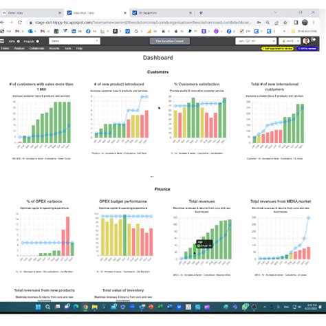 How To Measure KPIs In Excel Like A Pro Explained For Beginners