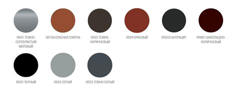 Фальцевая кровля Ruukki Classic C купить в Калининграде