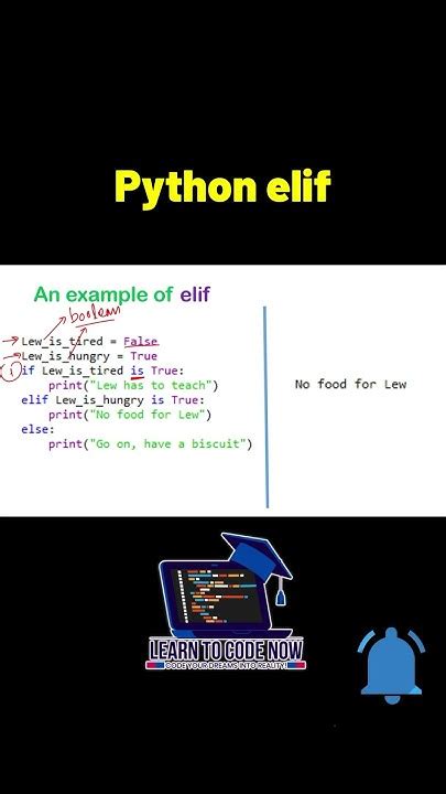 How To Implement Elif In Python Shorts Short Ytshorts Youtube