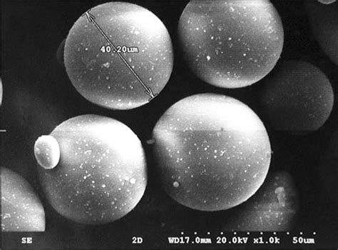 A Typical Sem Micrograph Of The Glass Particles With Nominal Diameter