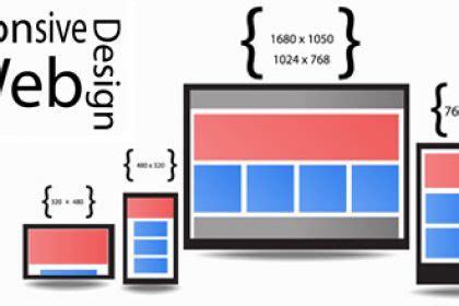 Reviews On Responsive CSS Frameworks Fox Web Wizardz