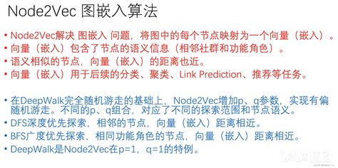 【补充】图神经网络前传——node2vec Csdn博客