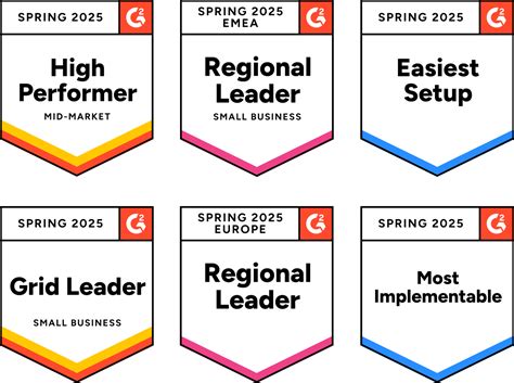 Demographic Segmentation In Digital Marketing Definition And Examples