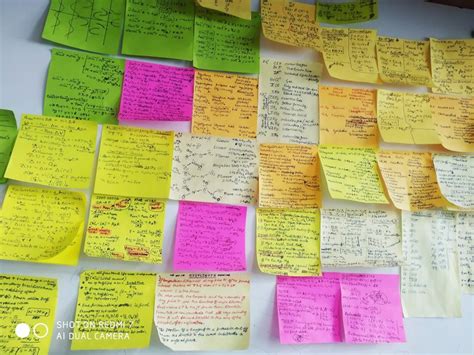 How I Use Visual Thinking To Turn Ideas Into Reality Ria S Posted On The Topic Linkedin