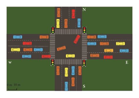 A Cognitive Vehicular Network At A Road Intersection In An Urban Download Scientific Diagram