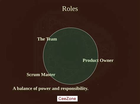 Scrum Master Master Class PPT
