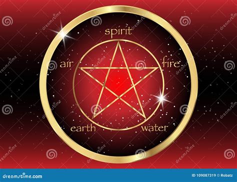 Pentacle Elements