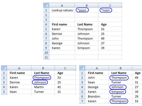 Vlookup Across Multiple Sheets