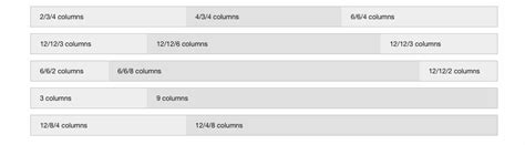 Important Advantages Of Responsive Web Design Envato Tuts