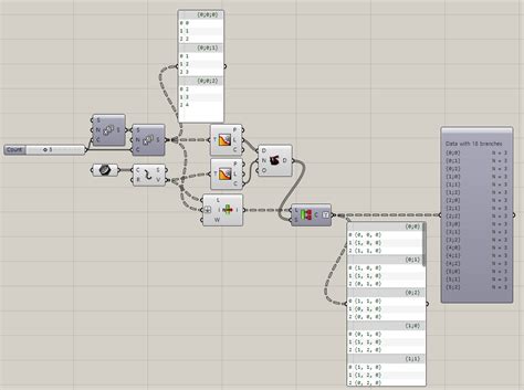 Multiple Branches As List Item Input Grasshopper Mcneel Forum