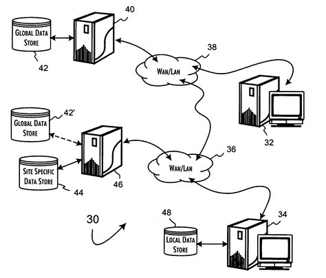 Database Analysis Patented Technology Retrieval Search Results Eureka Patsnap