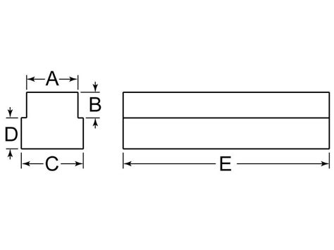 Step Key Bharat Industrial