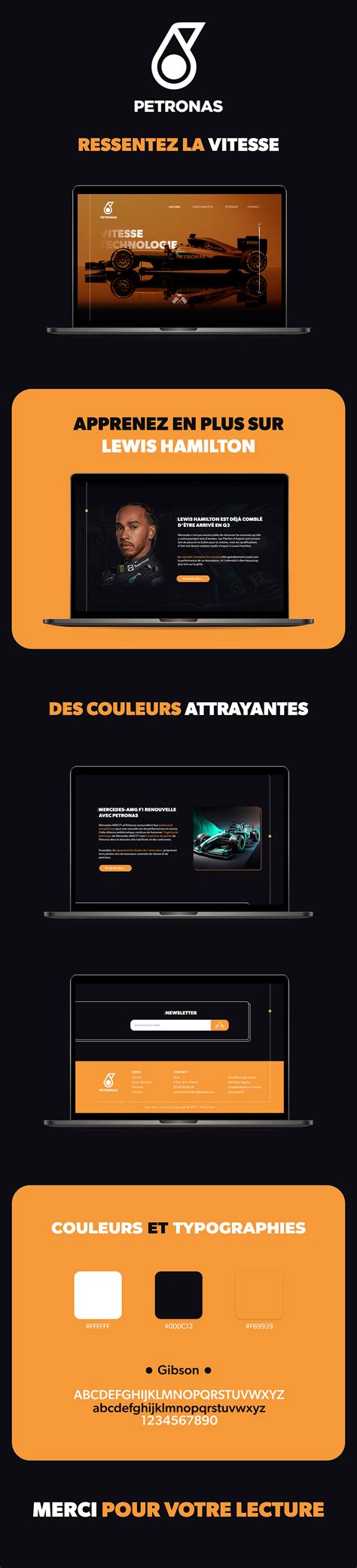 Formula Ui Design Behance