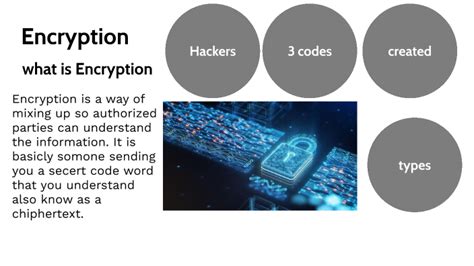 Encryption By Tom Collins On Prezi