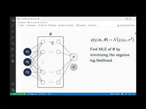 Lecture Neural Networks Uncertainty Aleatoric And Epistemic Laplace Approximation YouTube
