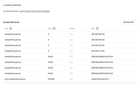 DNS Records For Use With Github Pages Domains Squarespace Forum