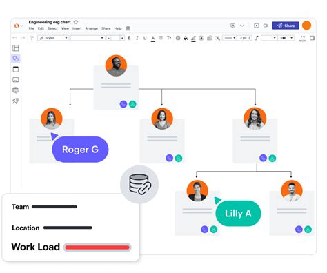 Template Database Er Diagram Lucidchart