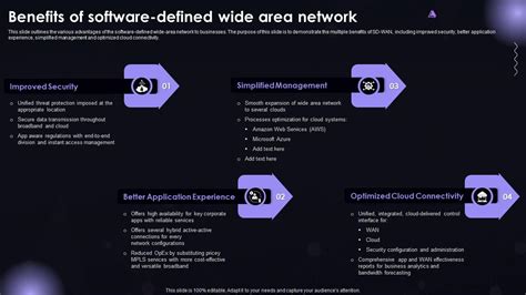 Sase It Benefits Of Software Defined Wide Area Network Ppt Powerpoint Elements Ppt Example