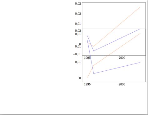 Android How Can I Get The Md5 Fingerprint From Javas Keytool Not