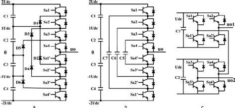C Shows The Traditional Pdpwm Method For General Fi Ve Level Topologies