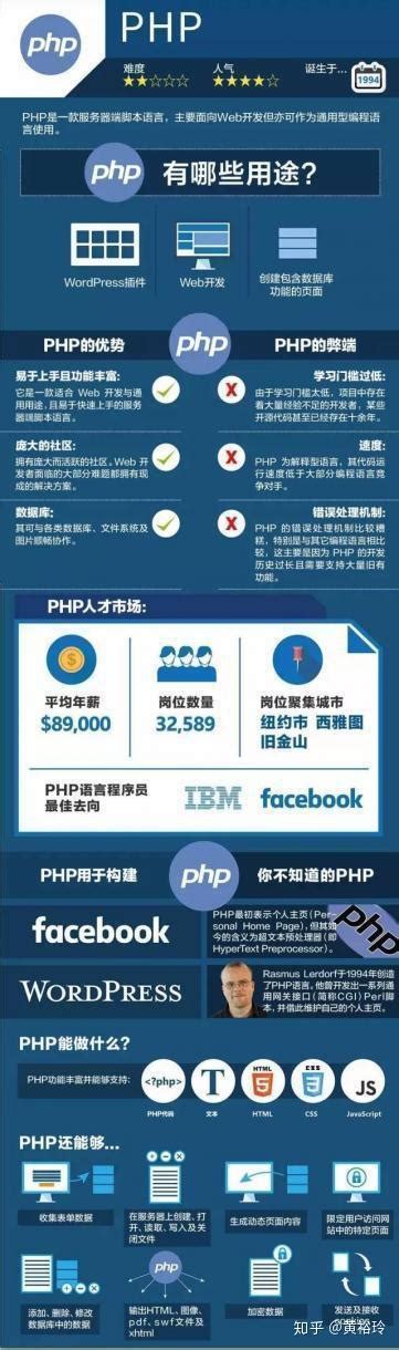 计算机目前九种编程语言大对比 知乎