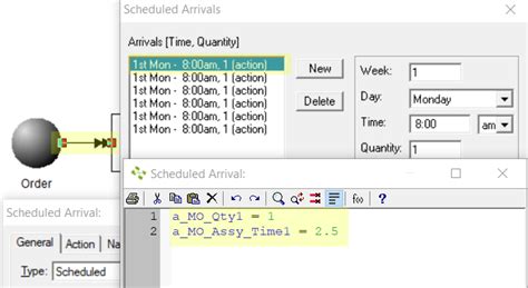 Variable Assembly • Processmodel