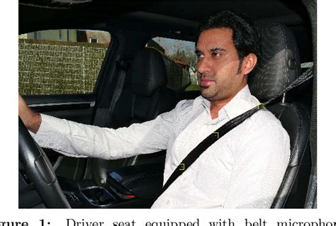 Figure 1 From Real Time Implementation Of An Adaptive Beamformer Postﬁlter System For Seat Belt