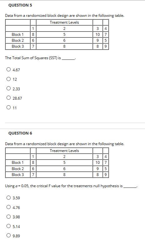 solved data from a randomized block design are shown in the