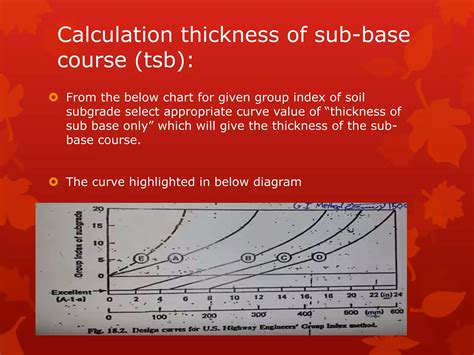 Group Index Method Ppt Free Download