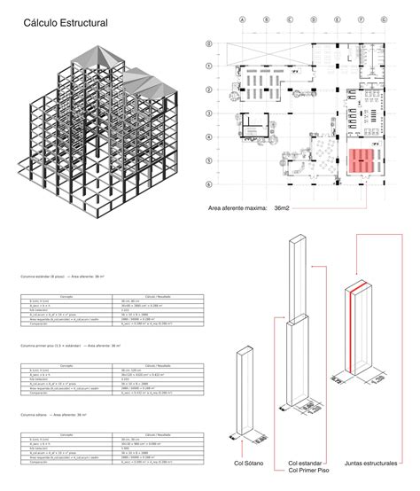 Materiales Y Procesos Constructivos Arqt2211 Behance