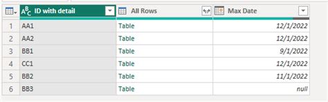remove rows based on condition in different column power platform