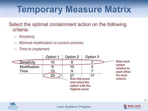 8 step problem solving method pdf