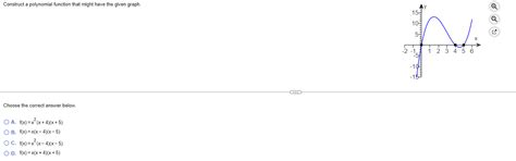 Solved Construct A Polynomial Function That Might Have The Chegg