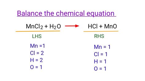 Mncl2 H2o Hcl Mno Balance The Chemical Equation Mydocumentary838 Balancedchemicalequation