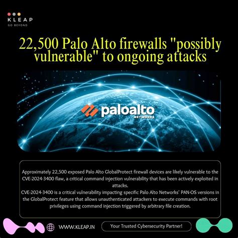 Kleap Technologies On Linkedin Vulnerability Cybersecurity Cyberattacks Cyberthreats Firewall…