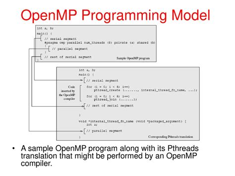 Programming Shared Address Space Platforms Ppt Download