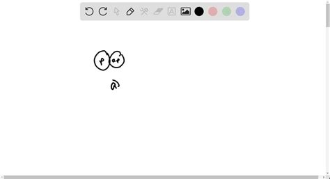 Solved When A Particle And An Antiparticle Come Together They A Annihilate Each Other