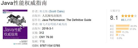 2018年，最受程序员推荐的java书单 Csdn博客