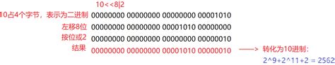 C语言：位运算、移位运算、类型转换详解、多种位运算实例分析c语言位操作和移位运算 Csdn博客